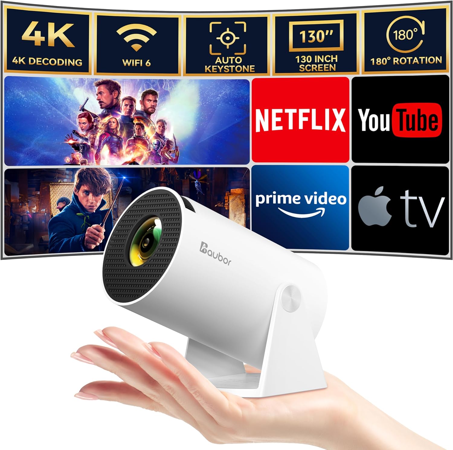 Best Mini Projector 2024 - productstify